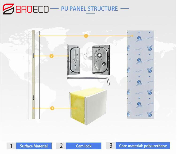 Cam Lock PU Cold Room Sandwich Panel
