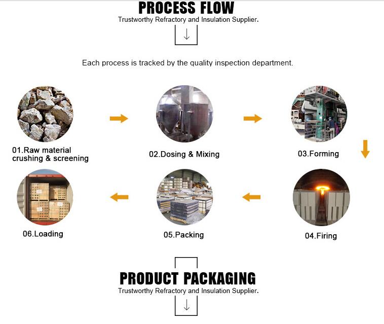 100mm Insulation Board Rockwool Acoustic Panels from China Manufacturer-BRD